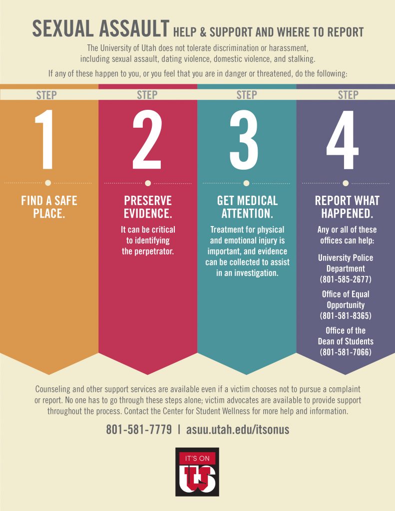 Survey reports what U students know about sexual assault – @theU