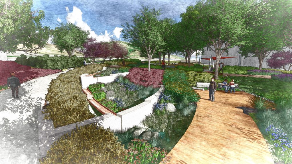 5 GREEN FEATURES – Sustainability Education