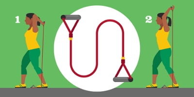 Join the resistance (bands) – @theU