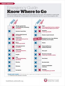 Urgent Care or ER? – @theU