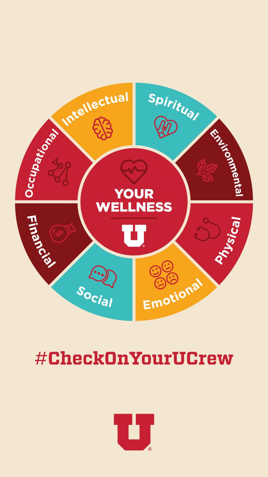 You are part of your U crew – @theU