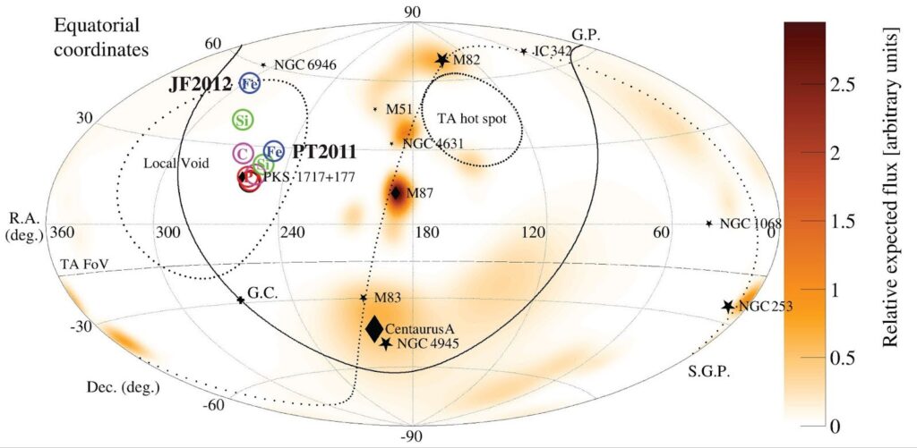 The enigmatic origins of high energy cosmic rays – @theU