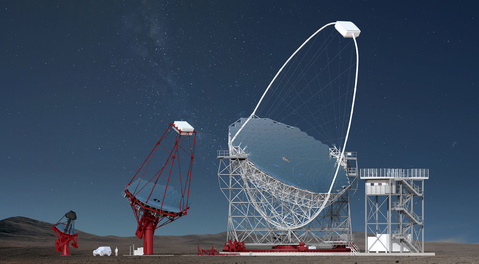 Most powerful gamma ray observatory gets green light – @theU