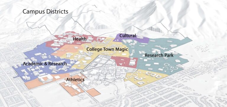 University embarks on ambitious framework to build ‘college town magic ...